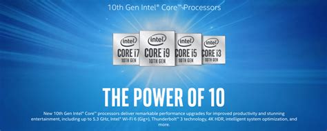 Techmind Solutions Llc Intel Breaks The Ghz Barrier
