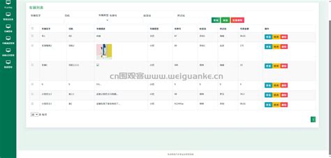 汽车客运站管理系统 Ssm Csdn博客