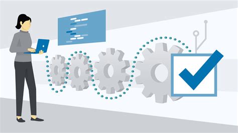 Steph Kerr On Linkedin Getting Started In Test Automation Engineering
