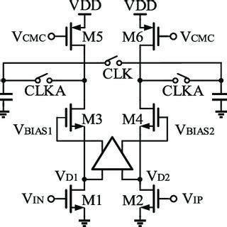 Timing Diagram Of The Core Circuit Download Scientific Diagram