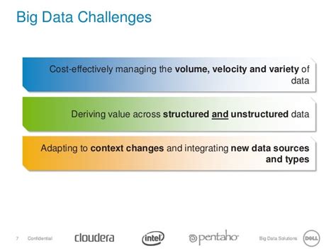Using Big Data Risk Management Using Big Data