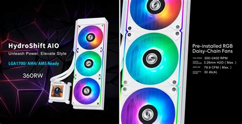 Lian Li предлагает CЖО Aio серии Hydroshift Lcd со скрытыми шлангами