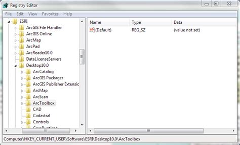 Arcgis File Handler Interiorslasopa