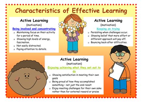 Characteristics Of Effective Learning Coel Eyfs Display Teaching Resources