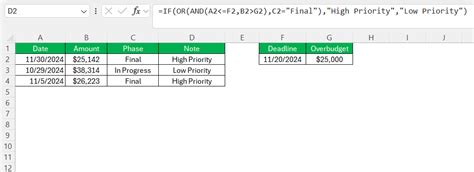 The Ultimate Guide To If Formula In Excel With 3 Conditions Myexcelonline