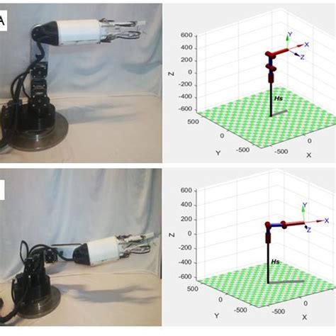 Pdf Kinematics Analysis And Implementation Of Three Degrees Of