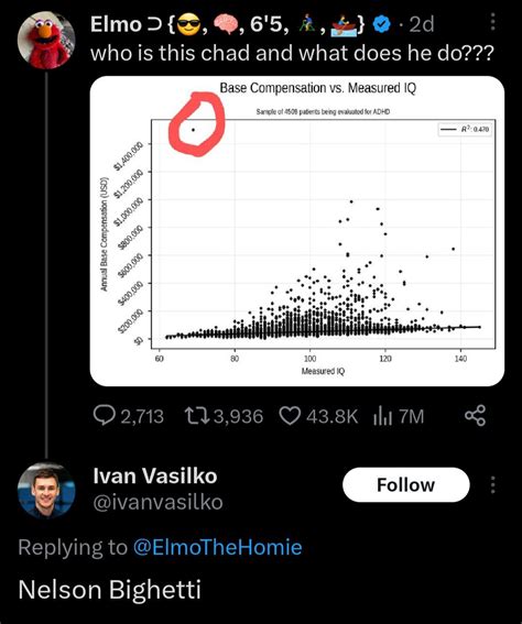 Do You Ever Think I Have No Idea How To Fix This Bug Make This Feature R ExperiencedDevs