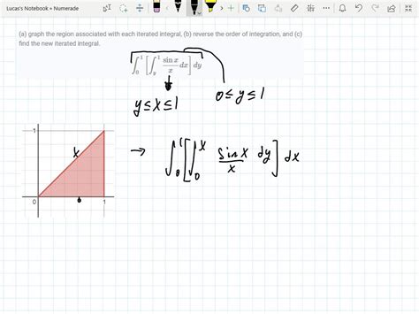 solved a graph the region associated with each iterated integral b