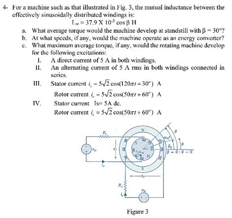 solved 4 for a machine such as that illustrated in fig 3