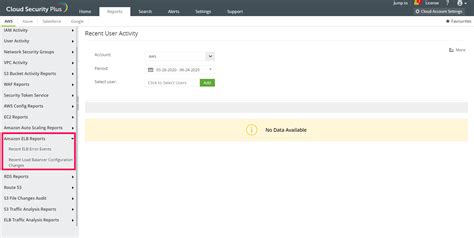 Aws Elb Monitoring Manageengine Log360 Cloud