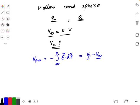 ⏩solved A Hollow Conducting Sphere Of Radius R Is Centered About The… Numerade