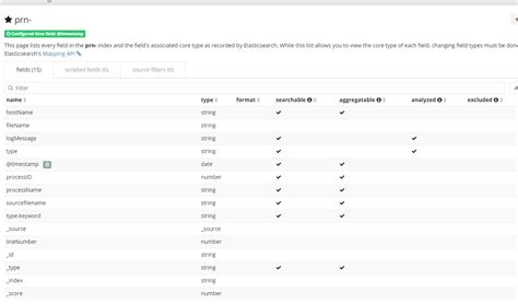 How To Make A Field Aggregatable In Kibana Kibana Discuss The
