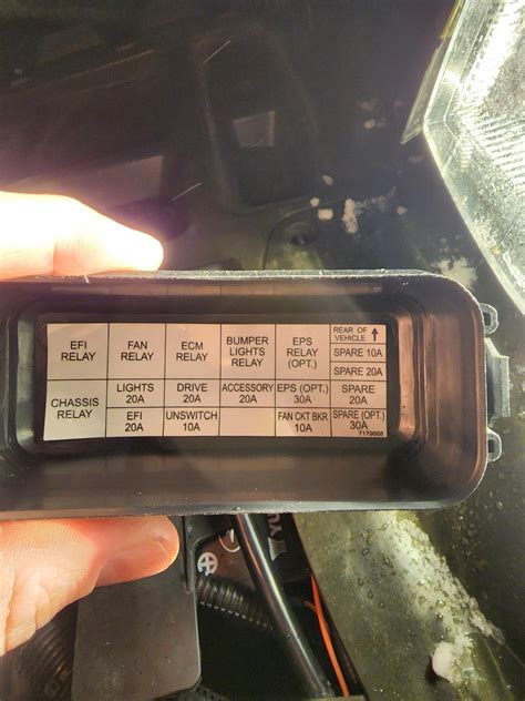 Winch Fuse Polaris Atv Forum