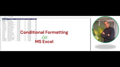 Conditional Formatting In Ms Excel Youtube