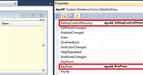 Dotnet Point Datagridview Keypress Event Not Working