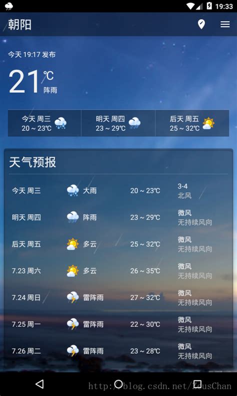 android开源天气预报app 清新小天气 天气app开源 csdn博客