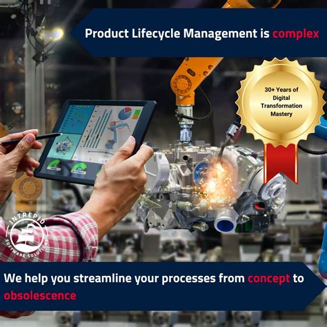 Intrepid Software Solutions Llc On Linkedin Intrepid Software Solutions Has 30 Years Of