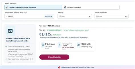 Ulip Calculator Calculate Returns On Ulip Online 2025 Axis Max Life