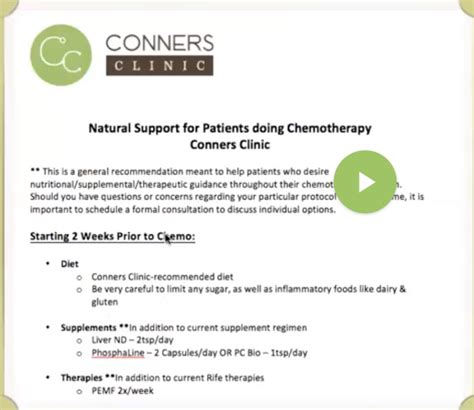 Protocol To Support Those Doing Chemoconners Clinic Alternative