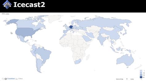 Install Icecast Streaming Server On Your Machine By Syntegic Fiverr