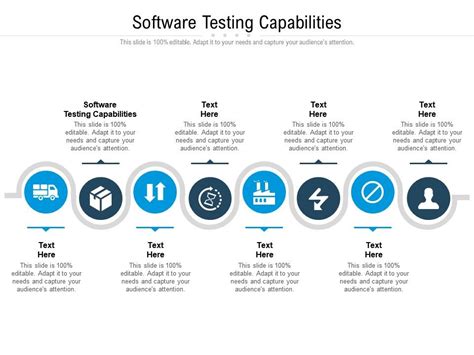 software testing capabilities ppt powerpoint presentation file example