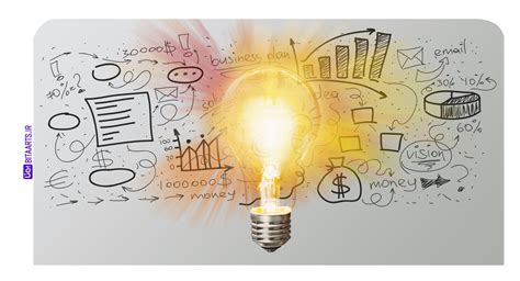 بهترین سرمایه گذاری در ایران معرفی 7 راه برای سرمایه گذاری