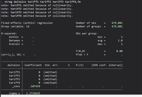 进行豪斯曼检验的时候出现多重共线性是因为什么问题？ Stata专版 经管之家 原人大经济论坛