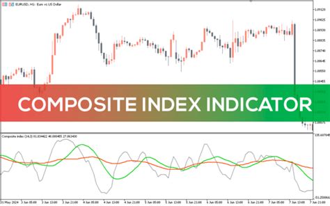 Ann Author At Indicatorspot Com