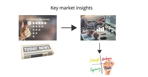 What Is Unstructured Data Why Is It Important To Your Businesses Geoffrey Okongo