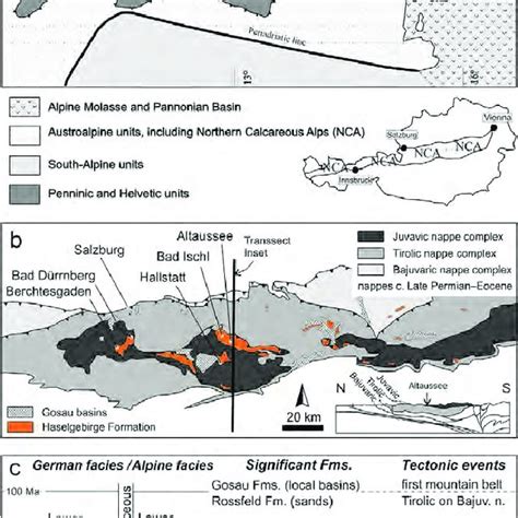 A Overview Sketch Map Of The Eastern Alps With Main Tectonic Units Download Scientific