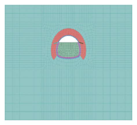 Simulation Process A Excavation Of The Above Step B Middle Step