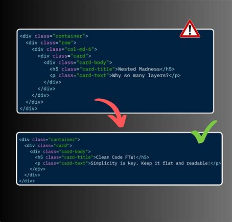 Html Cleancode Webdevelopment Bestpractices Mamun Bhuiyan