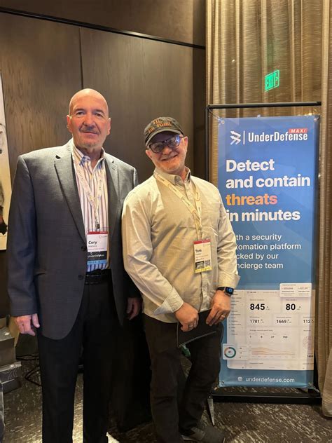 Underdefense Cybersecurity On Linkedin Secured