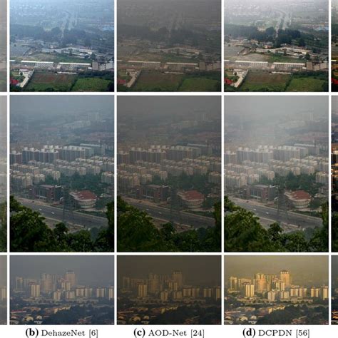 Comparison On Real World Thick Hazy Images With Deep Learning Based Download Scientific Diagram