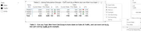 solved calculation group sorting by group and metric microsoft fabric