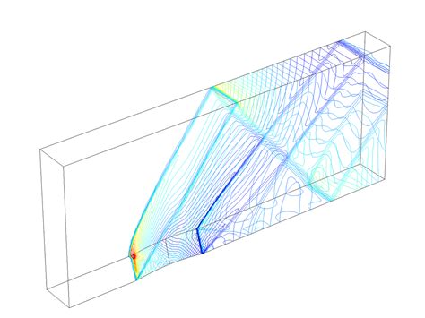 Comsol Multiphysics 5 5