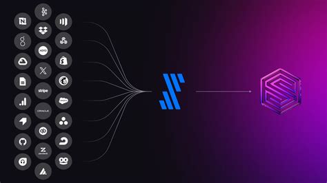 Surrealdb Seamless Data Ingestion With The Fivetran Connector