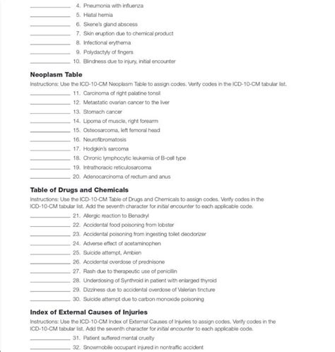 Solved Identifying Main Terms And Assigning Codes