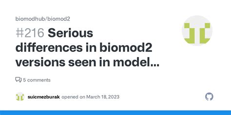 Serious Differences In Biomod2 Versions Seen In Model Results · Issue