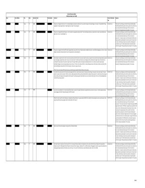Fillable Online Comment Response Matrix Public Open House Fax Email