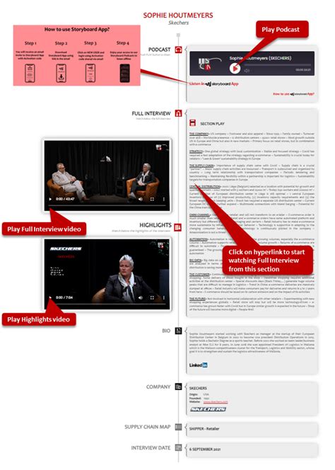 Repository Iscnacademy