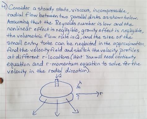 Consider A Steady State Viscous Incompressible