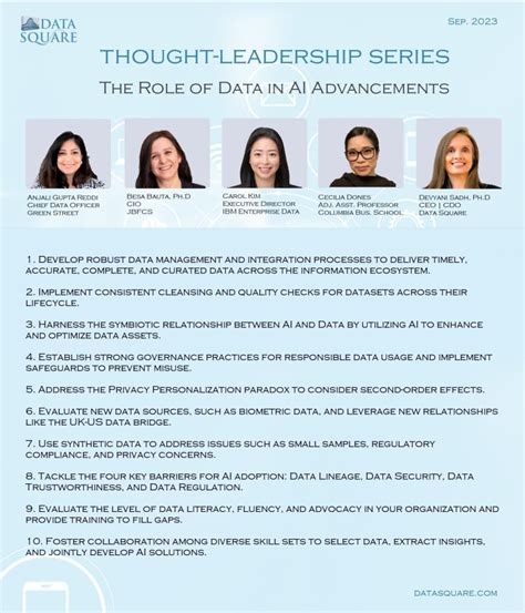 dr devyani sadh on linkedin ai datamanagement aiculture