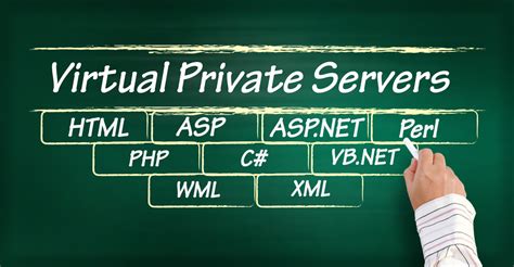 Bitcoin Vps Service Review Datacell The Merkle News