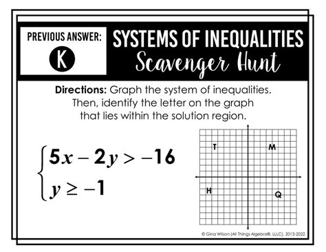 Systems Of Inequalities Scavenger Hunt All Things Algebra®