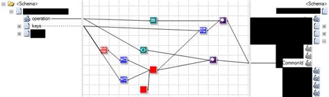 Complex Functoid Chain Condition Wrongpng Sandro Pereira Biztalk Blog