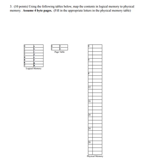 solved 3 10 points using the following tables below map