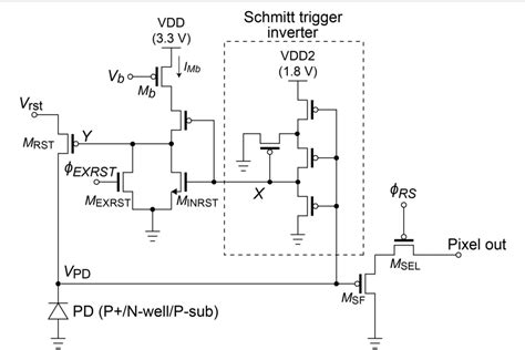 Figure 2 From Self Reset Image Sensor With A Signal To Noise Ratio Over 70 Db And Its