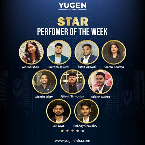 Sumit Jaiswal On Linkedin Yugeninfrawinningteam