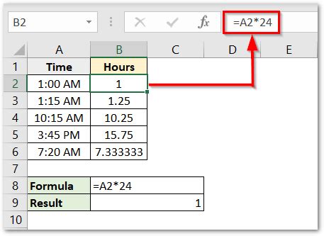 How To Convert Time Into Decimal Number Excel Unlocked